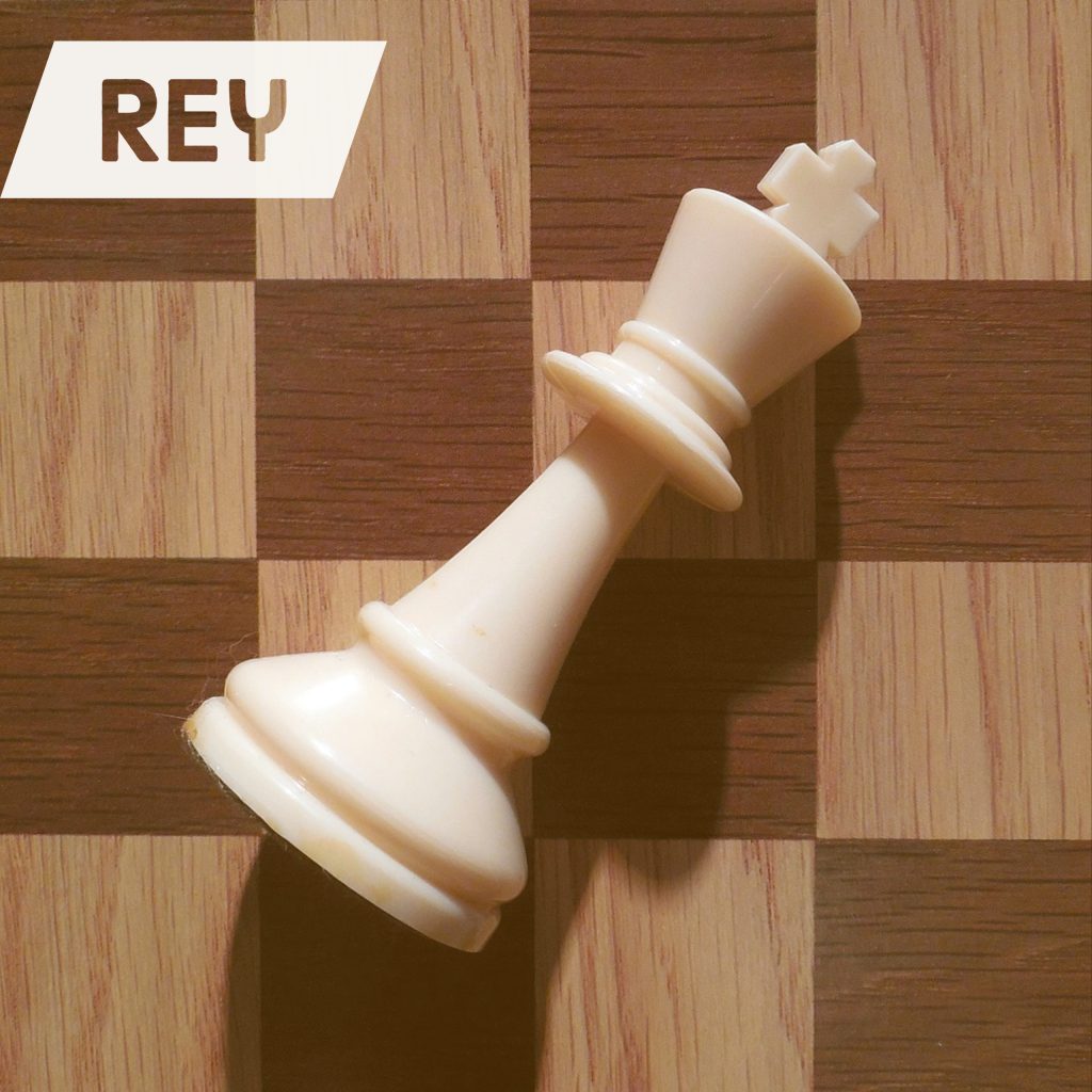 Rey Ajedrez - Movimientos, Capturas y Valor