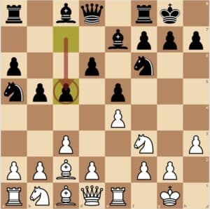 Apertura Española o Ruy López - Ajedrez Online