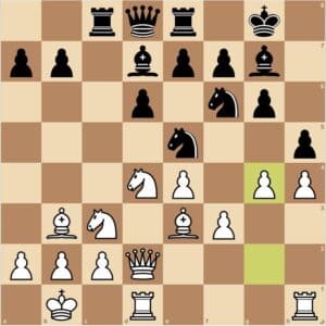 ¿Qué es fianchetto en ajedrez? Definición / Significado